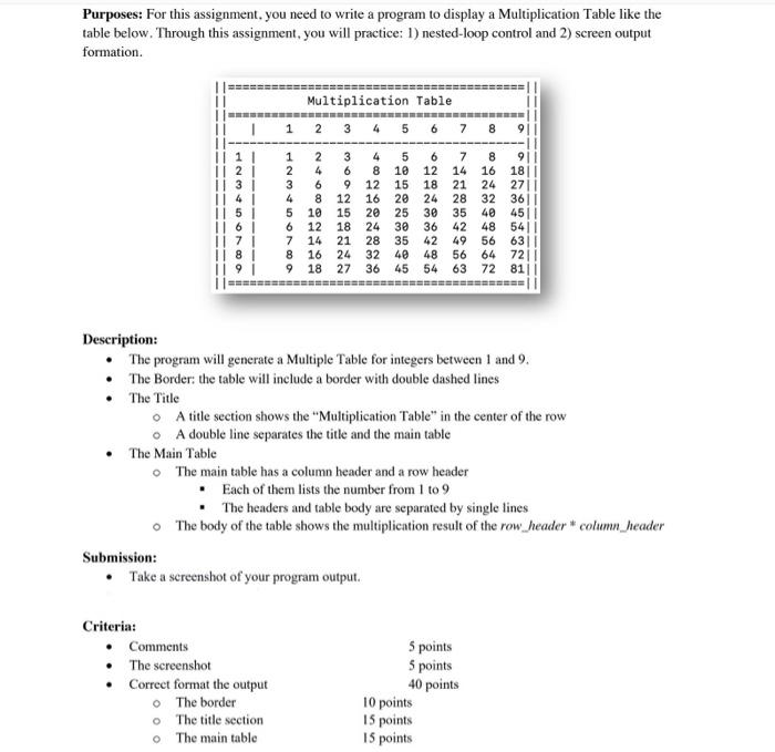 Solved Purposes: For this assignment, you need to write a | Chegg.com
