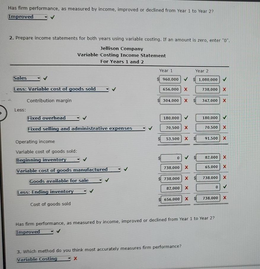 Solved Income Statements and Firm Performance: Variable and | Chegg.com