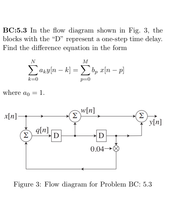 BC:5.3 ﻿In the flow diagram shown in Fig. 3, ﻿the | Chegg.com