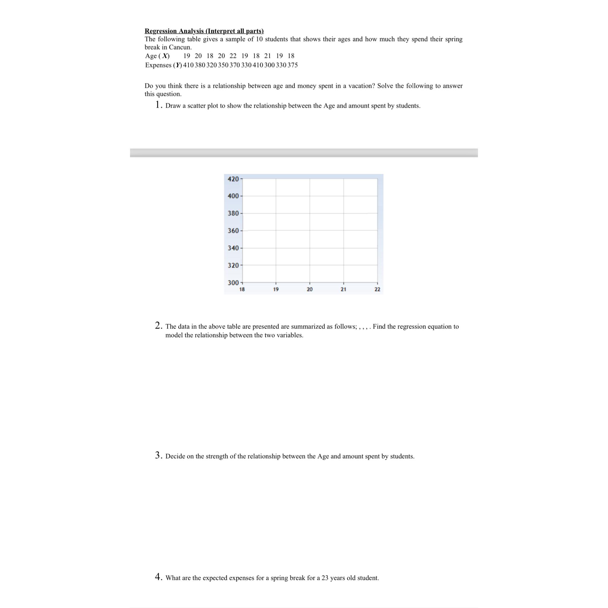 Solved Regression Analysis (Interpret all parts).The | Chegg.com