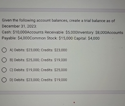 Given the following account balances, create a trial | Chegg.com