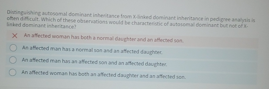 Solved Distinguishing autosomal dominant inheritance from | Chegg.com