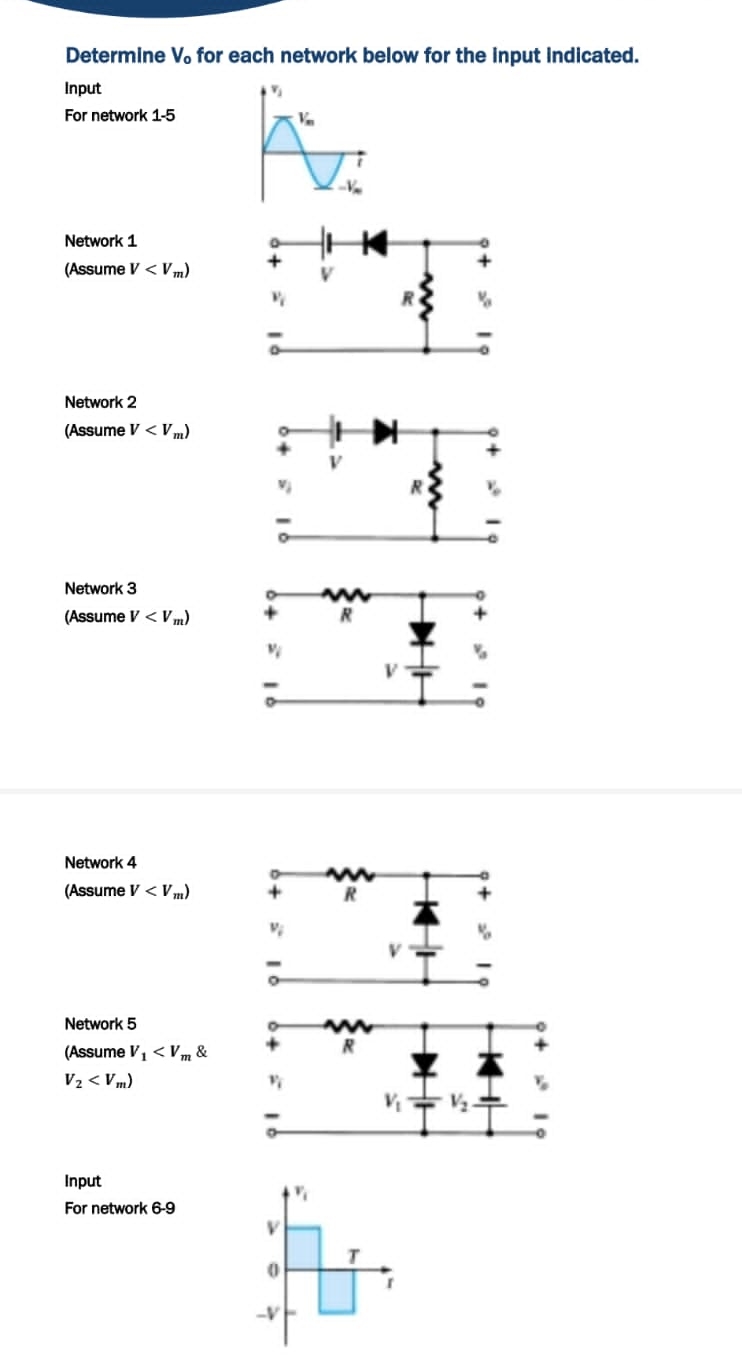 Solved Determine V0 ﻿for each network below for the input | Chegg.com