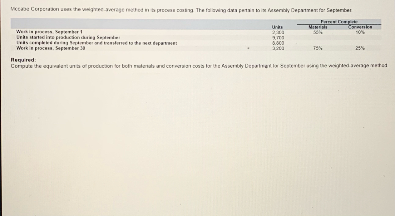 Solved Mccabe Corporation uses the weighted-average method | Chegg.com