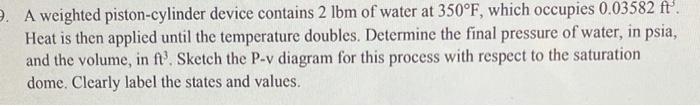 Solved 2. A weighted piston-cylinder device contains 2 lbm | Chegg.com