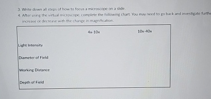 Solved Write down all steps of how to focus a microscope on | Chegg.com