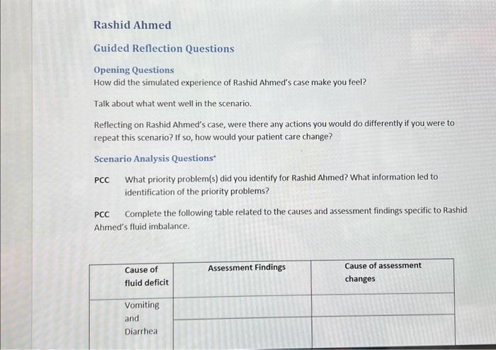 Solved Rashid Ahmed Guided Reflection Questions Opening | Chegg.com
