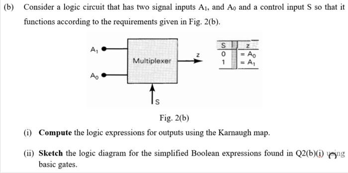 Solved Consider a logic circuit that has two signal inputs | Chegg.com
