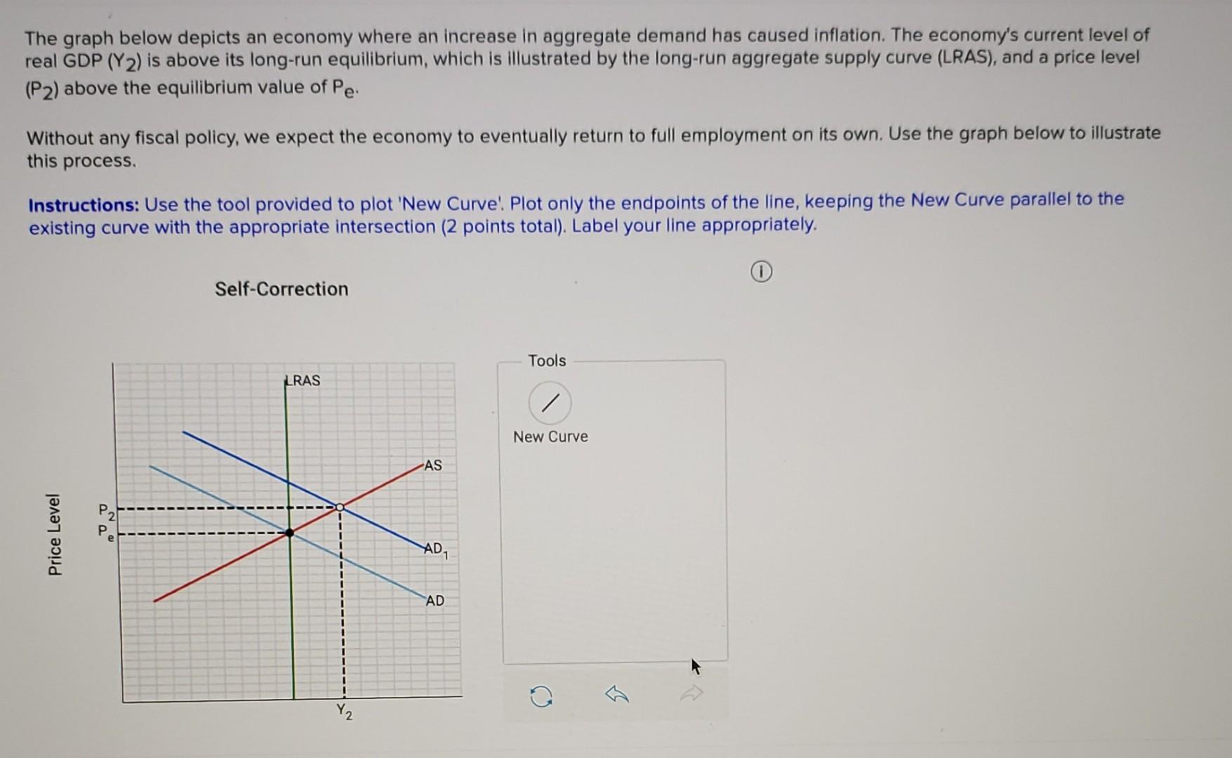 Solved The graph below depicts an economy where an increase | Chegg.com
