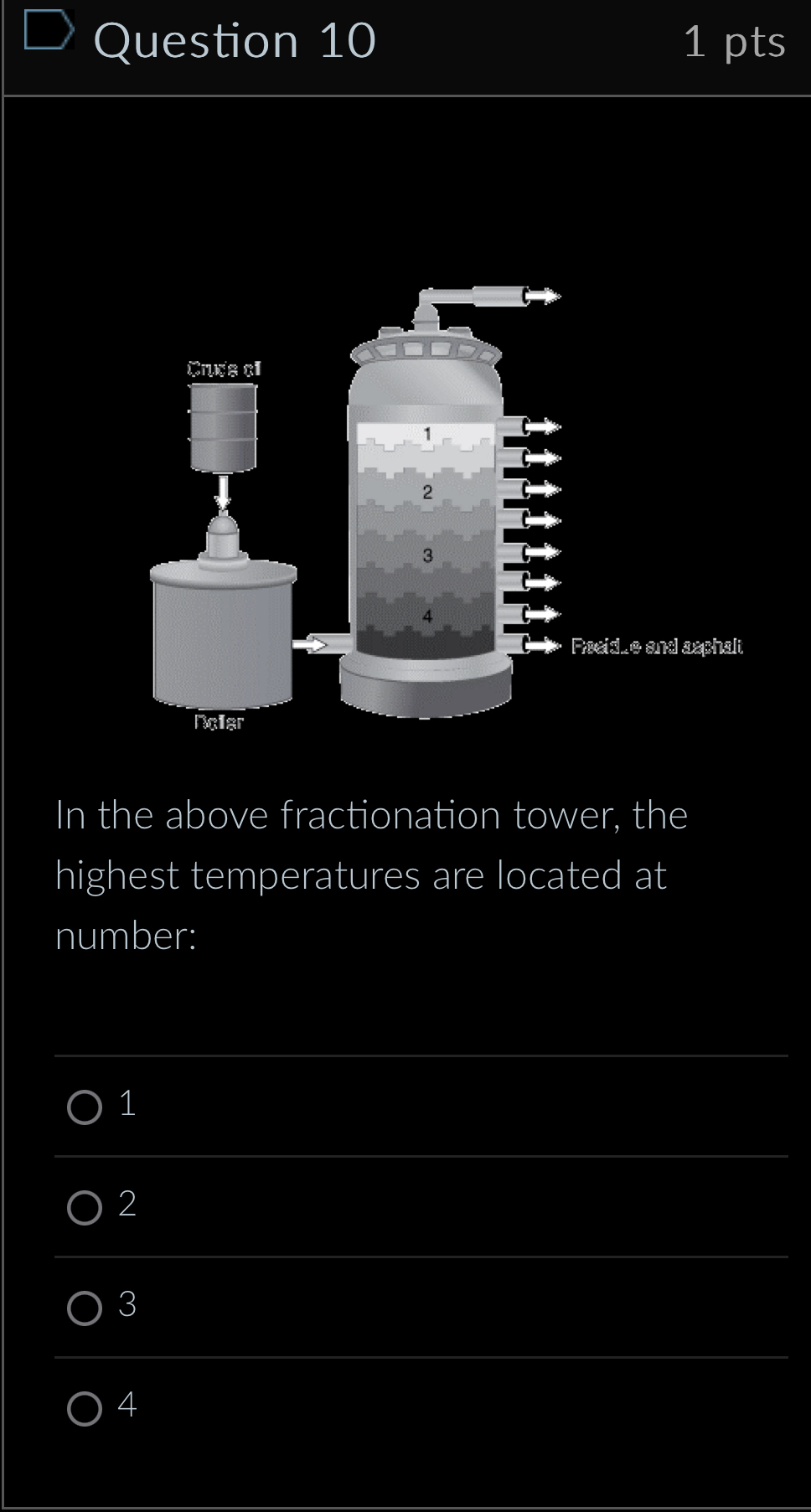 Solved Question 101 ﻿ptsIn the above fractionation tower, | Chegg.com