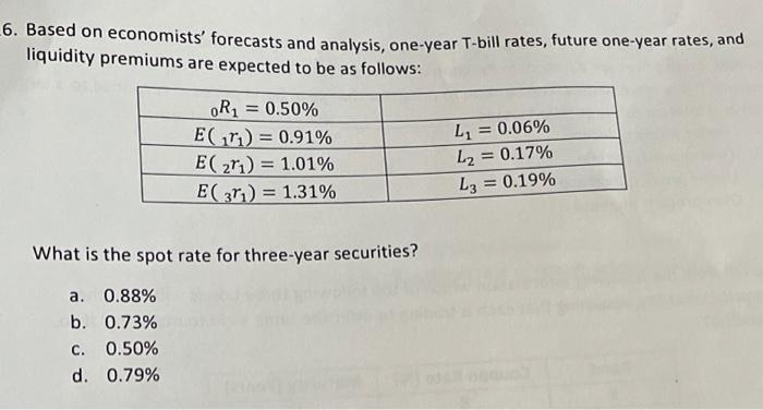Solved 4. The equilibrium rate of return is 8 percent for | Chegg.com
