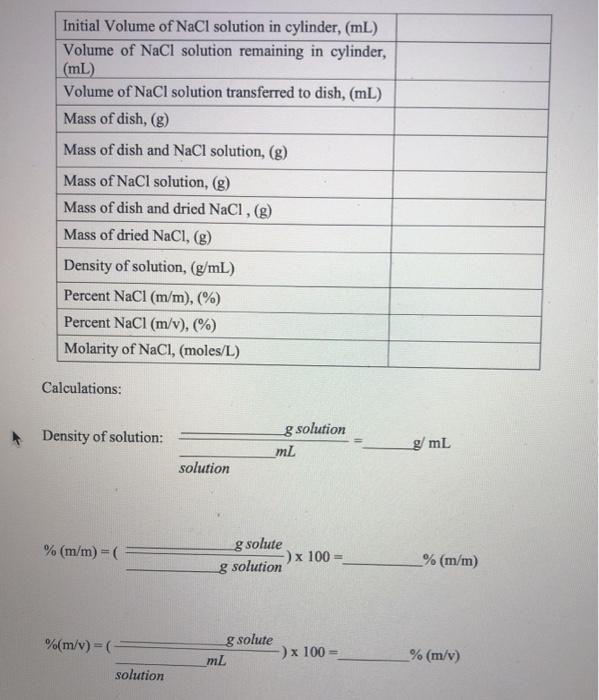 Solved Initial Volume of NaCl solution in cylinder, (mL) | Chegg.com
