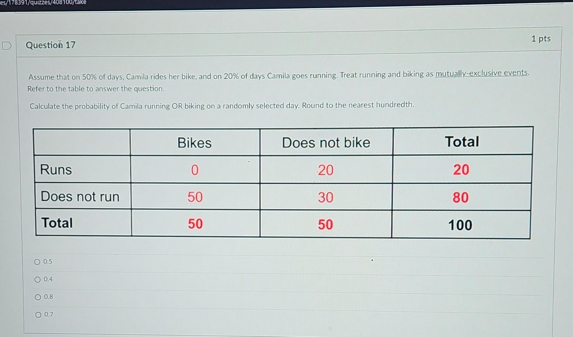 Solved Assume that on 50% of days, Camila rides her bike, | Chegg.com