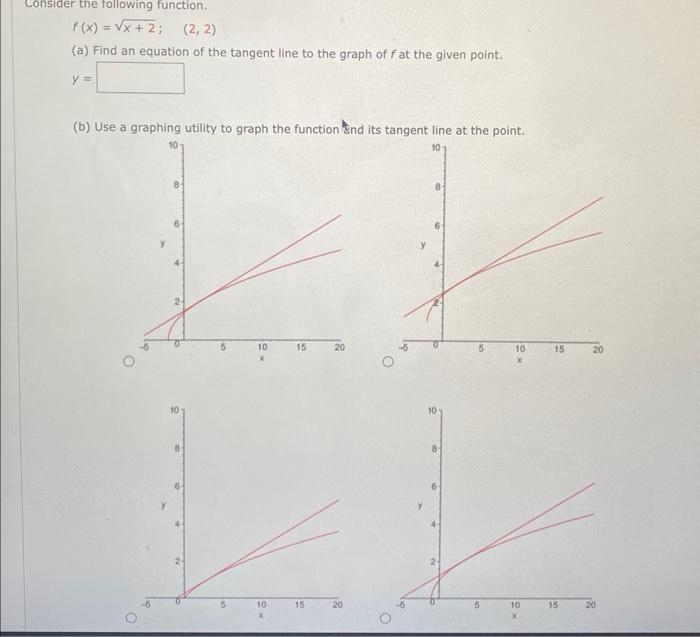 Solved Consider the following function. f(x)=x+2;(2,2) (a) | Chegg.com