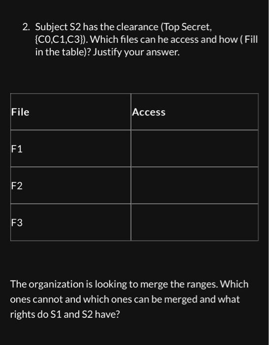 Solved Subject S1 has the clearance (Secret, {C0,C1,C2,C3}). | Chegg.com