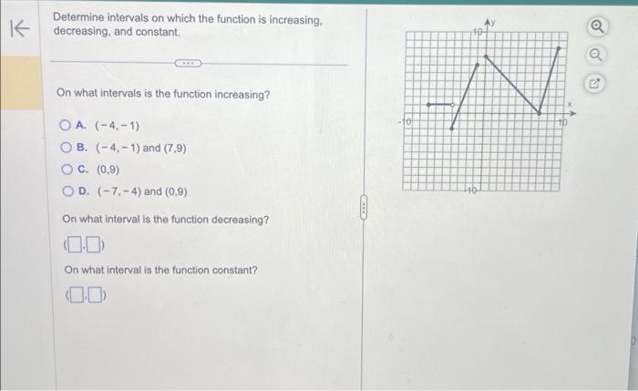 Solved Determine intervals on which the function is | Chegg.com