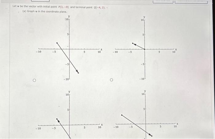 Solved Let u be the vector with initial point P(3, -8) and | Chegg.com