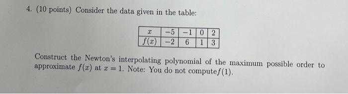 Solved 4. (10 points) Consider the data given in the table: | Chegg.com