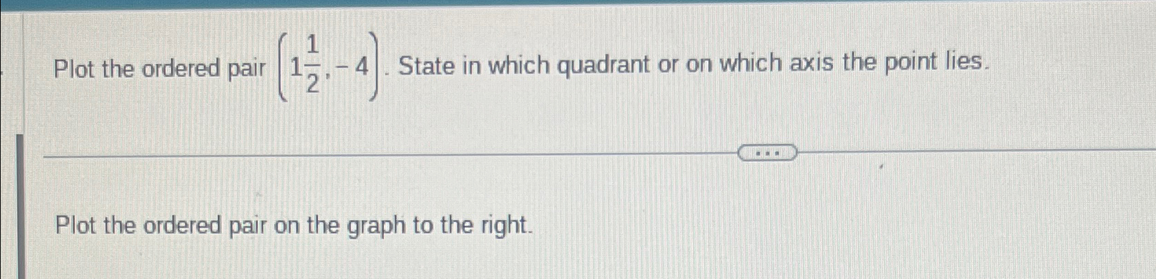 Solved Plot the ordered pair (112,-4). ﻿State in which | Chegg.com