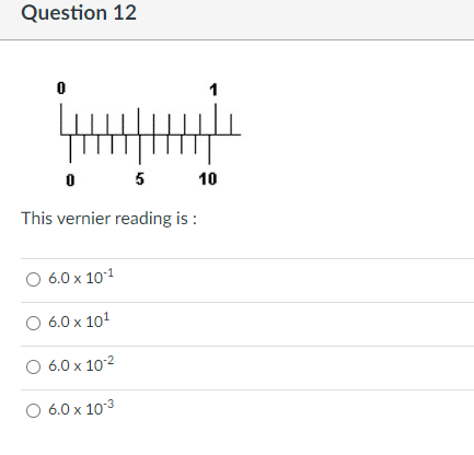 Solved Question 12This vernier reading is | Chegg.com