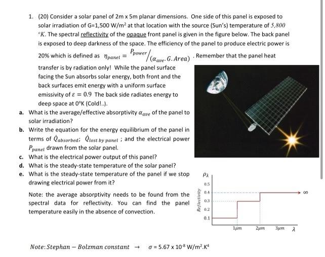 1. (20) Consider a solar panel of 2 m×5 m planar | Chegg.com