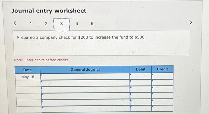 Solved Journal entry worksheet Prepared a company check to | Chegg.com