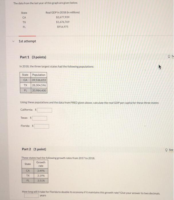 Solved Part 1 (2 points) See Hint Suppose that nominal GDP | Chegg.com