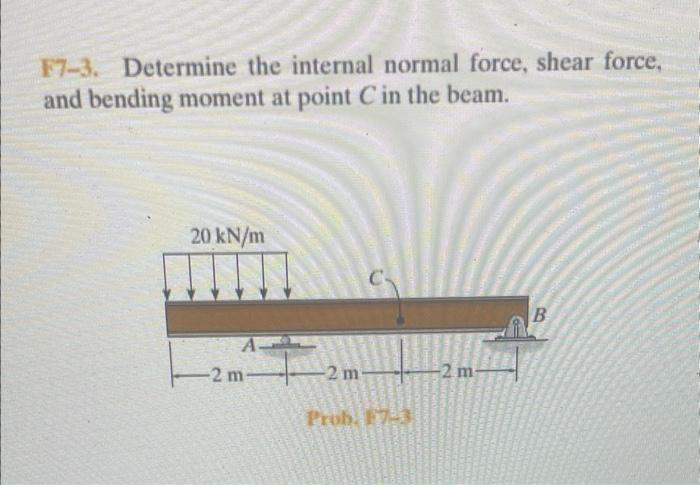 Solved F7-3. Determine the internal normal force, shear | Chegg.com Solved F7-3. Determine the internal normal force, shear | Chegg.com