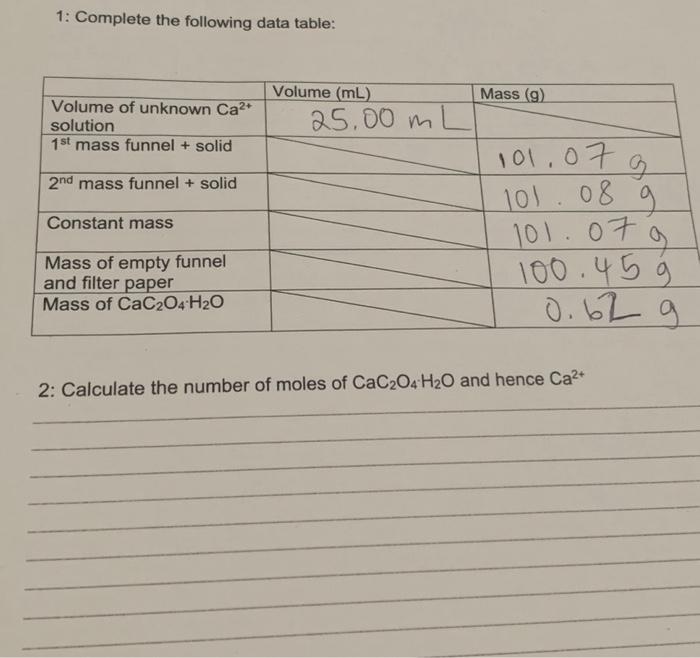 Solved 1: Complete the following data table: 2: Calculate | Chegg.com