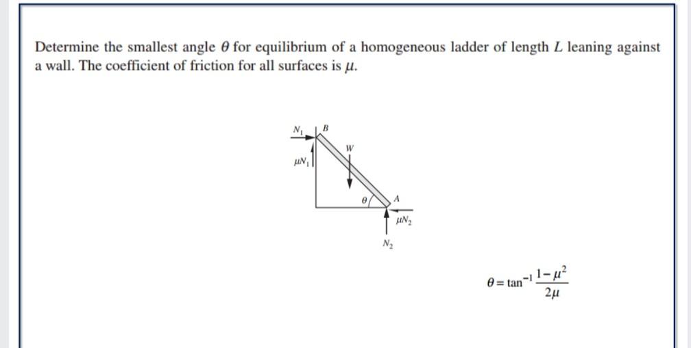 Solved Determine the smallest angle θ for equilibrium of a | Chegg.com