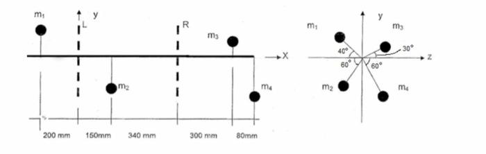 Solved A rigid rotor with unbalanced masses on it is given | Chegg.com