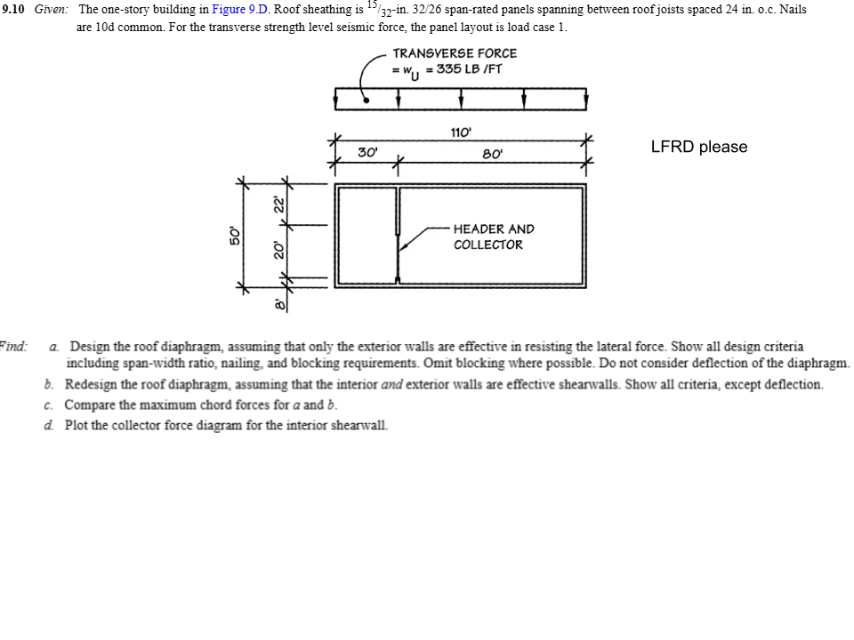 Solved Find:a. ﻿Design the roof diaphragm, assuming that | Chegg.com