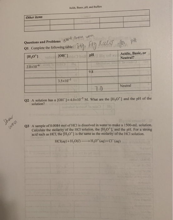 Solved Acids, Bases, phl, und Buffers Other items عمومي لما | Chegg.com