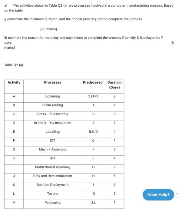 Solved a) The activities shown in Table Q2 (a) are processes | Chegg.com
