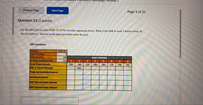 Solved For the DRP grid for item K200-10, DVD recorder, | Chegg.com