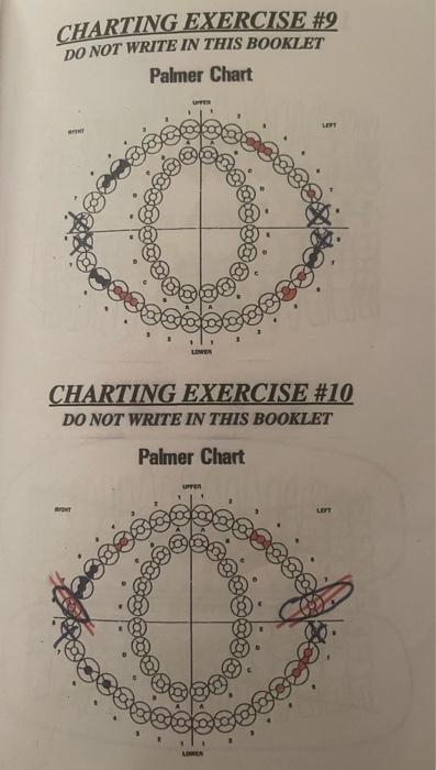 CHARTING EXERCISE \#9 DO NOT WRTE IN THIS BOOKLET | Chegg.com