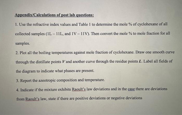 Solved TABLE I:TABLE 2:1. Use the refractive index values | Chegg.com