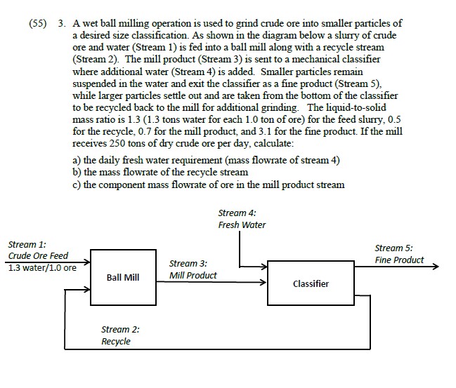 Solved (55) 3. ﻿A wet ball milling operation is used to | Chegg.com