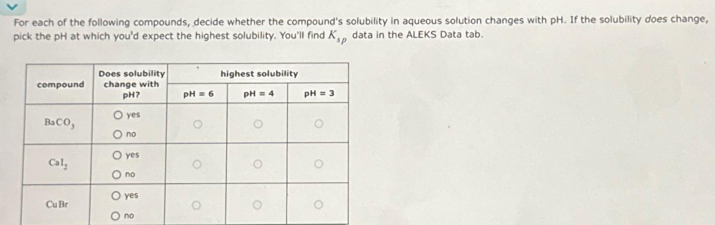 Solved For each of the following compounds, decide whether | Chegg.com
