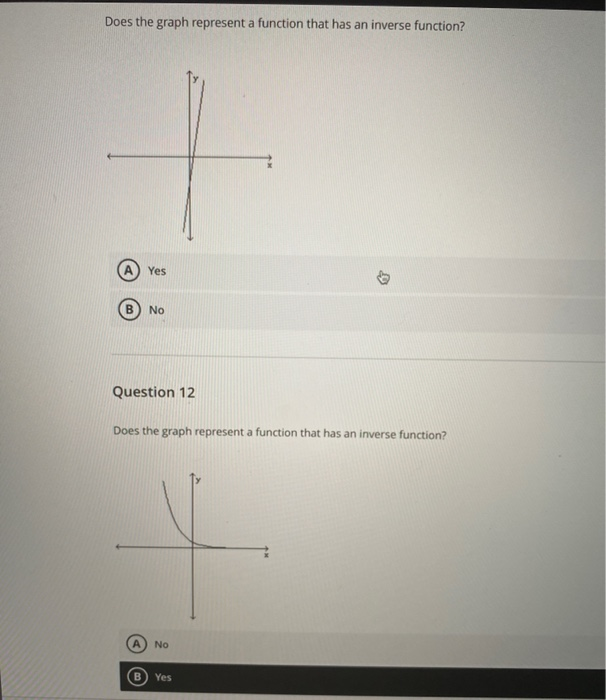 Solved Does the graph represent a function that has an | Chegg.com