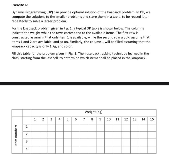 Solved Knapsack Problem Example of a one-dimensional | Chegg.com