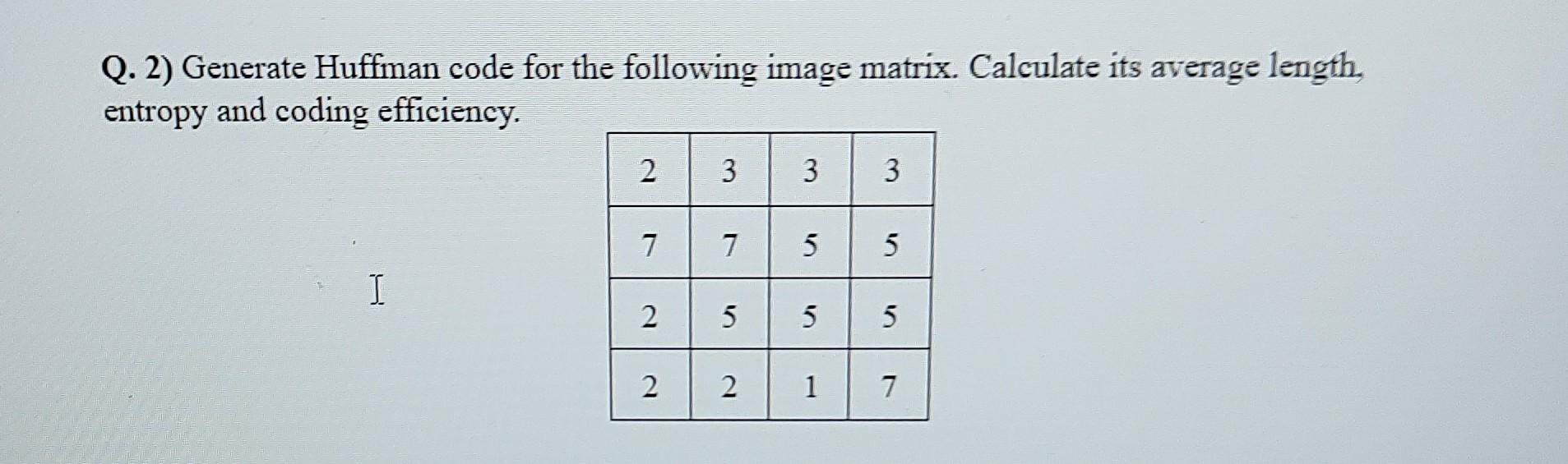 Solved Q. 2) Generate Huffman code for the following image | Chegg.com
