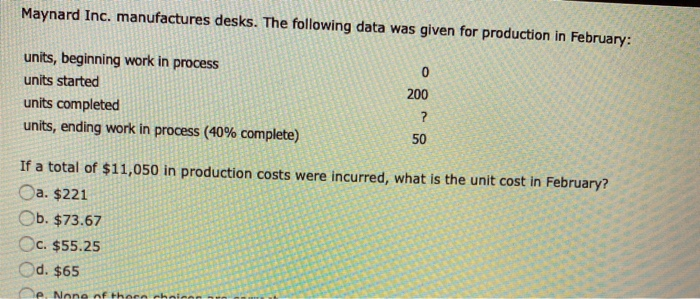 Solved Maynard Inc. manufactures desks. The following data | Chegg.com