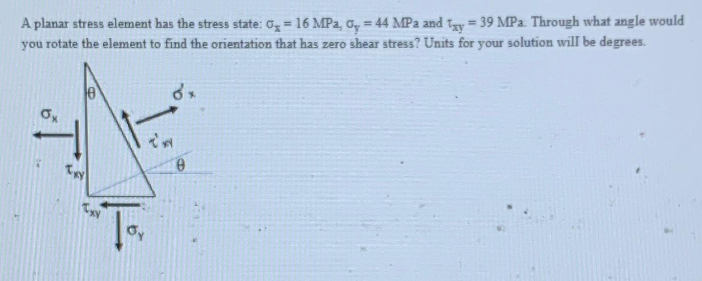 Solved A planar stress element has the stress state: | Chegg.com