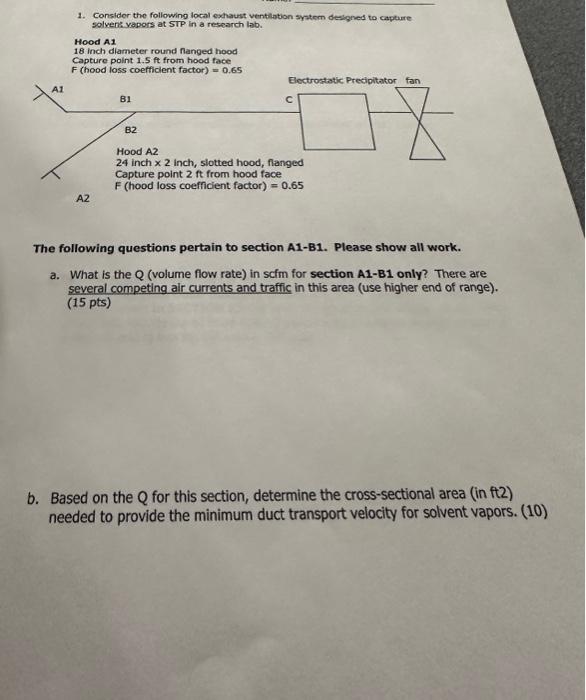 Solved 1. Consider the following local exhaust ventilotion | Chegg.com