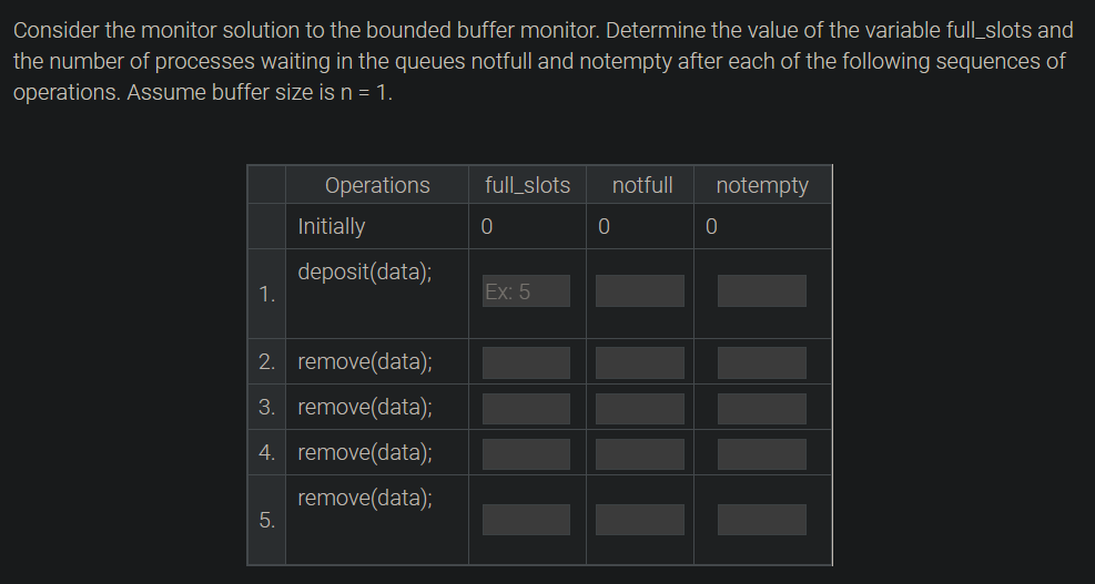 Solved Consider the monitor solution to the bounded buffer | Chegg.com