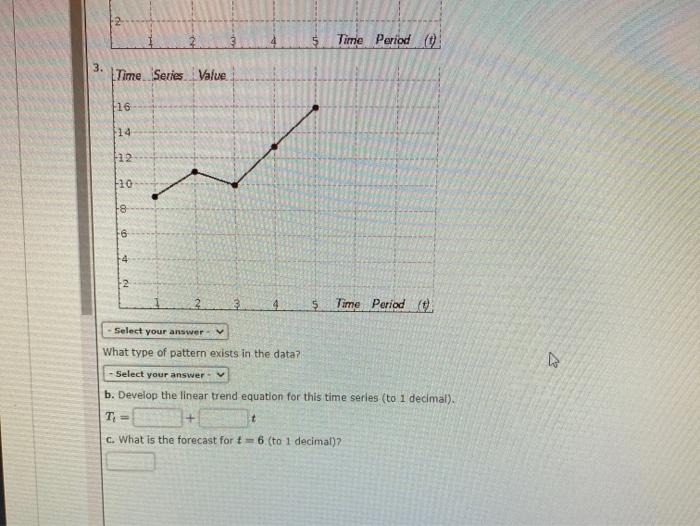 Solved Consider the following time series data. t 1 2 3 4 5 | Chegg.com