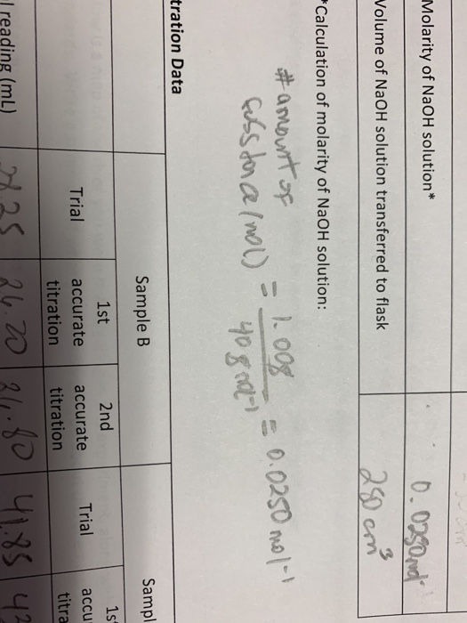 Solved Titration Data Sample B Sample C Trial 1st accurate | Chegg.com