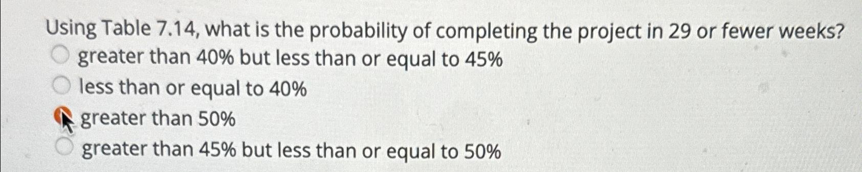 Solved Using Table 7.14, ﻿what is the probability of | Chegg.com