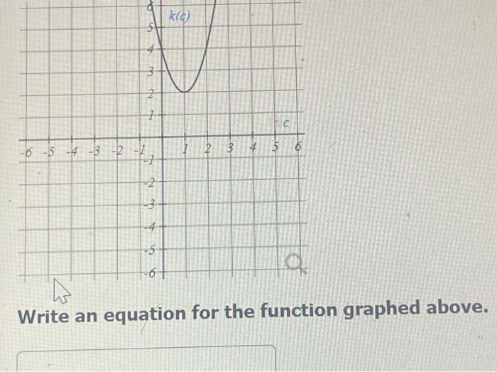 Solved -6 -5 -4 -3 -2 -1 3 2 T 2 7 12 -6- k(c) 2 3 4 5 C A | Chegg.com